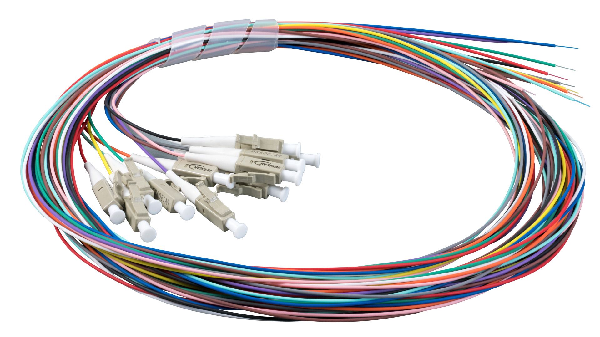 INFRALAN® Faserpigtail LC OM5 -farbiges Set 2m - 12 Stück | Unique ...